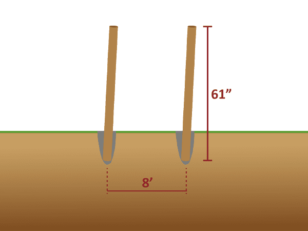 Field Fence Installation Guide